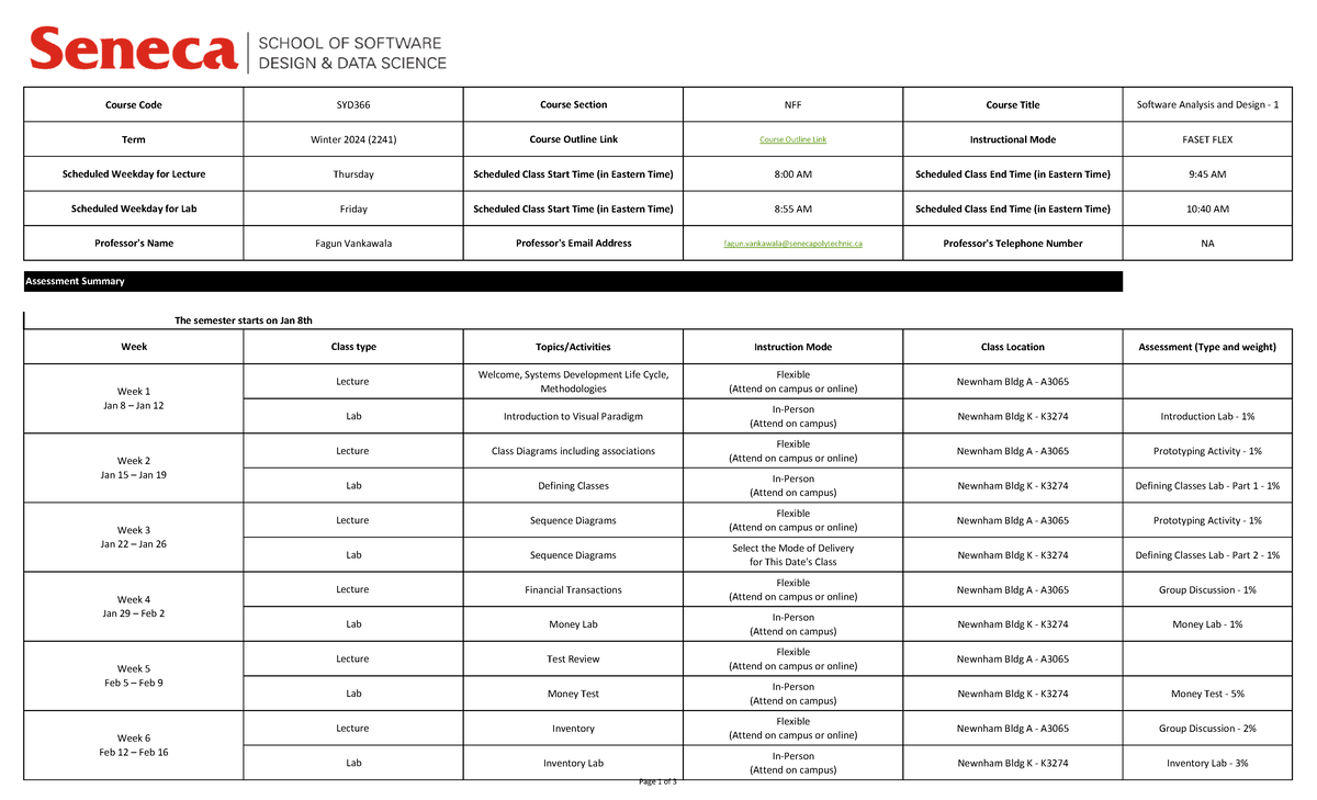 SYD366 NFF - Course Code SYD366 Course Section NFF Course Title ...