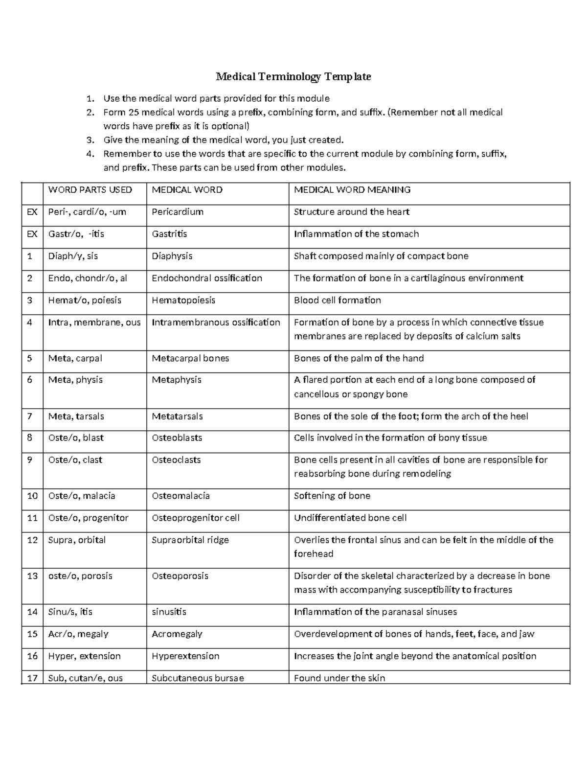 Medical Terminology 2 - (Remember not all medical words have prefix as ...