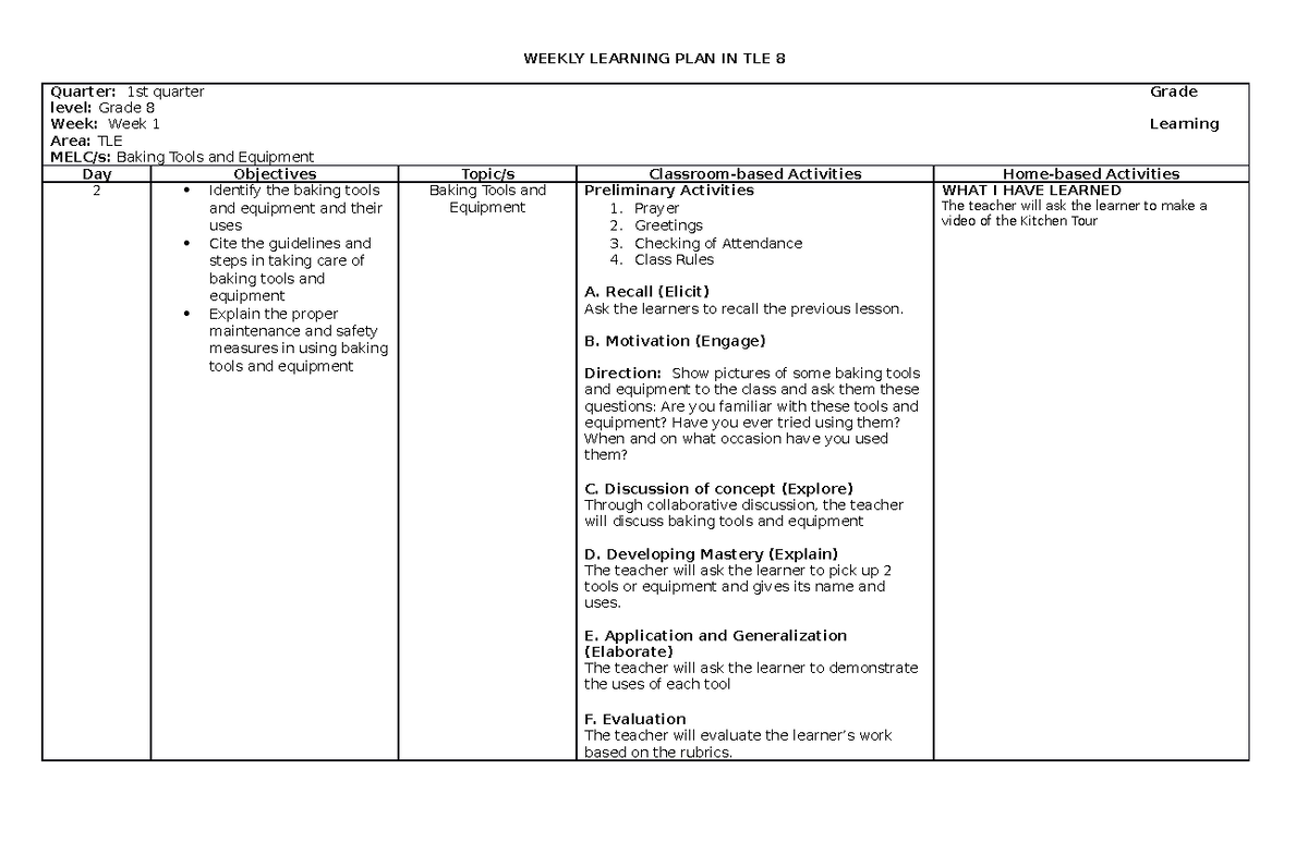 WLP TLE 8 - like - WEEKLY LEARNING PLAN IN TLE 8 Quarter: 1st quarter ...