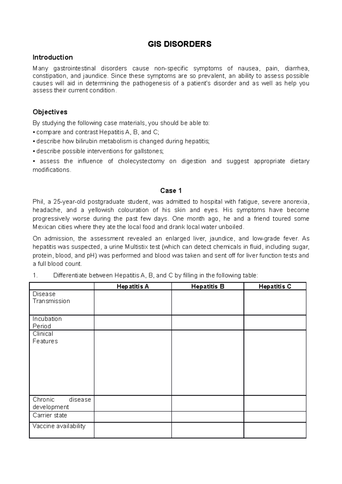 Week 4 - GIS patho case worksheet - GIS DISORDERS Introduction Many ...