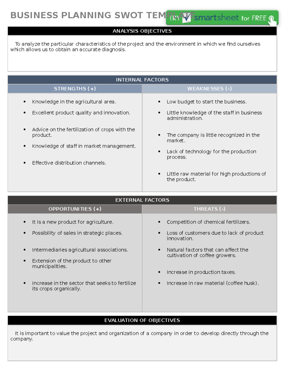 4. Business Planning SWOT Template - BUSINESS PLANNING SWOT TEMPLATE ...