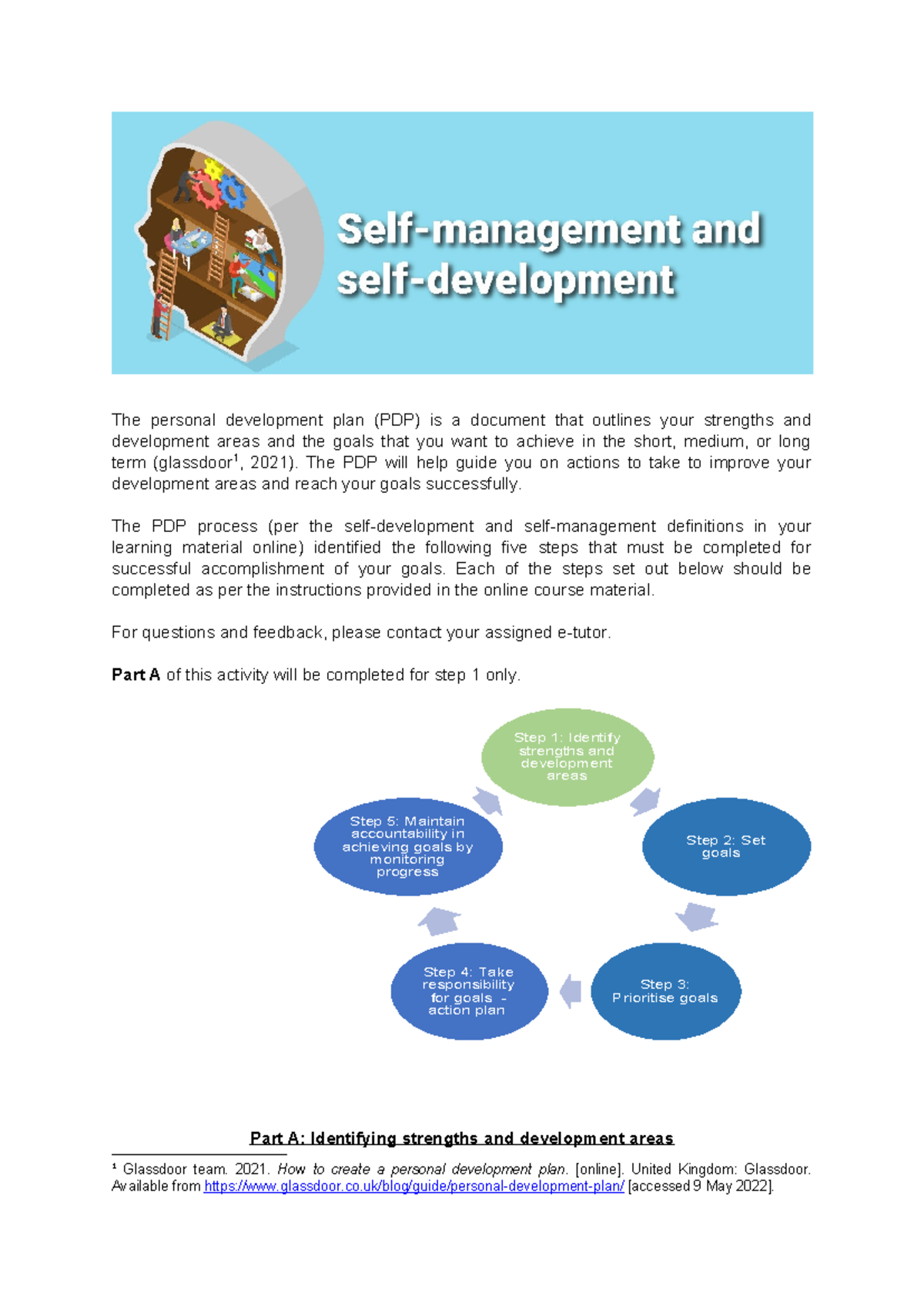 CAS3701 - Assignment 3 - The personal development plan (PDP) is a ...