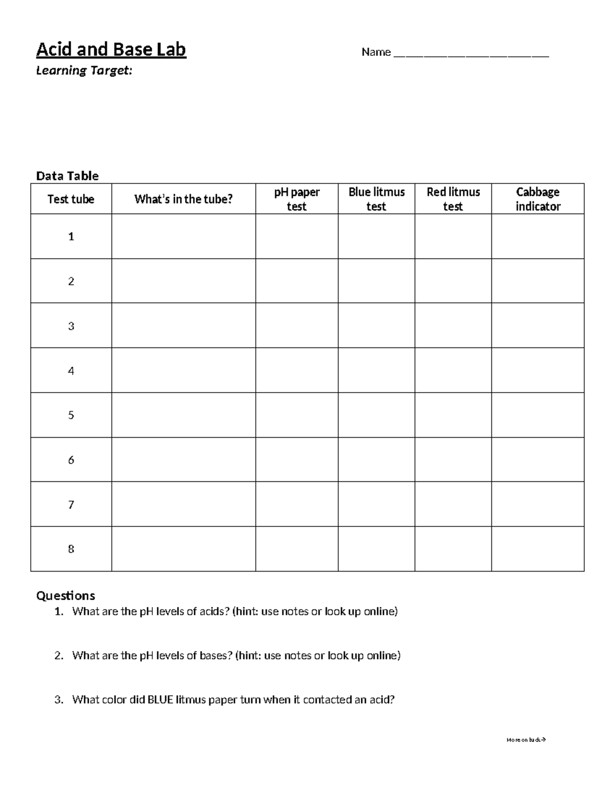 Acid and Base Lab Name - n/a - Acid and Base Lab Name ...
