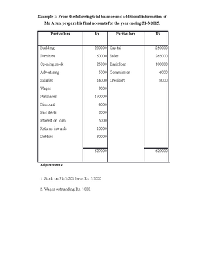 Sowji 207final - Csp report - PROGRAM BOOK FOR COMMUNITY SERVICE ...