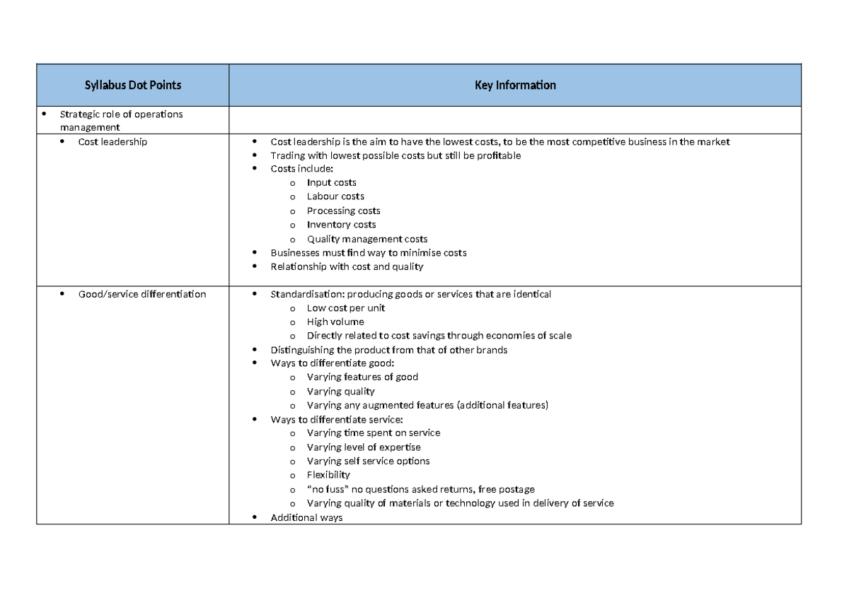 Operations Syllabus Summary Table] - Syllabus Dot Points Key ...
