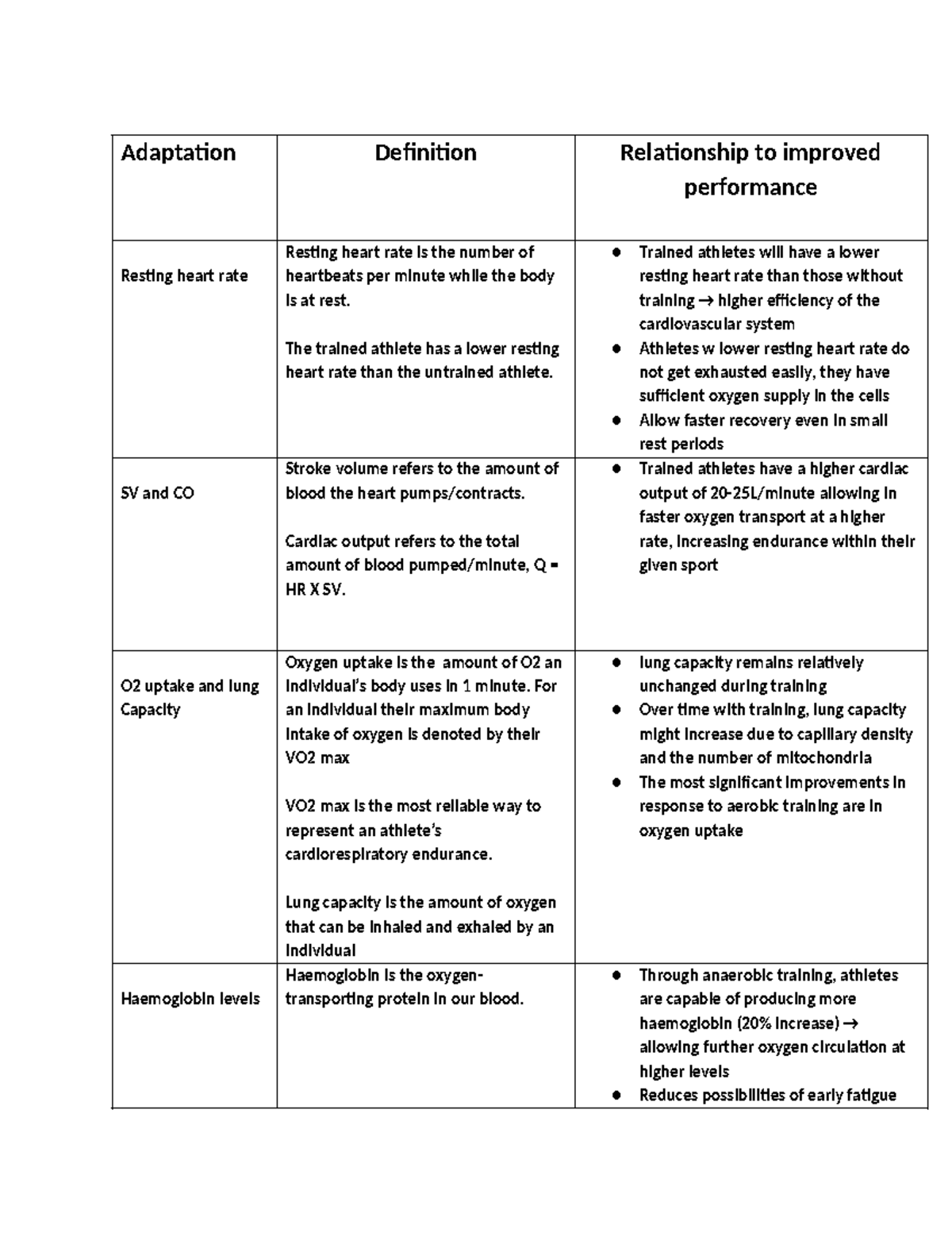 Nicole Wang - Physiological Adaptations to Training - Adaptation ...