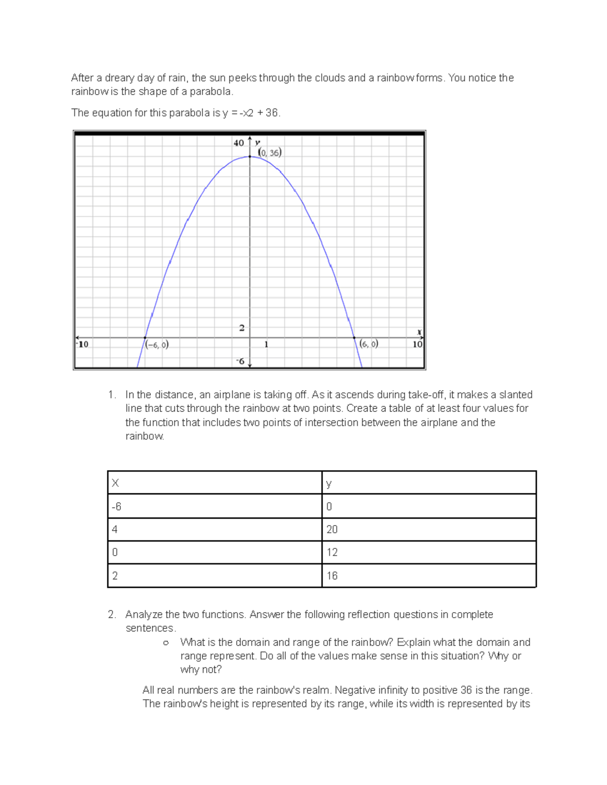 06.04 Graphing Systems of Nonlinear Equations - After a dreary day of ...
