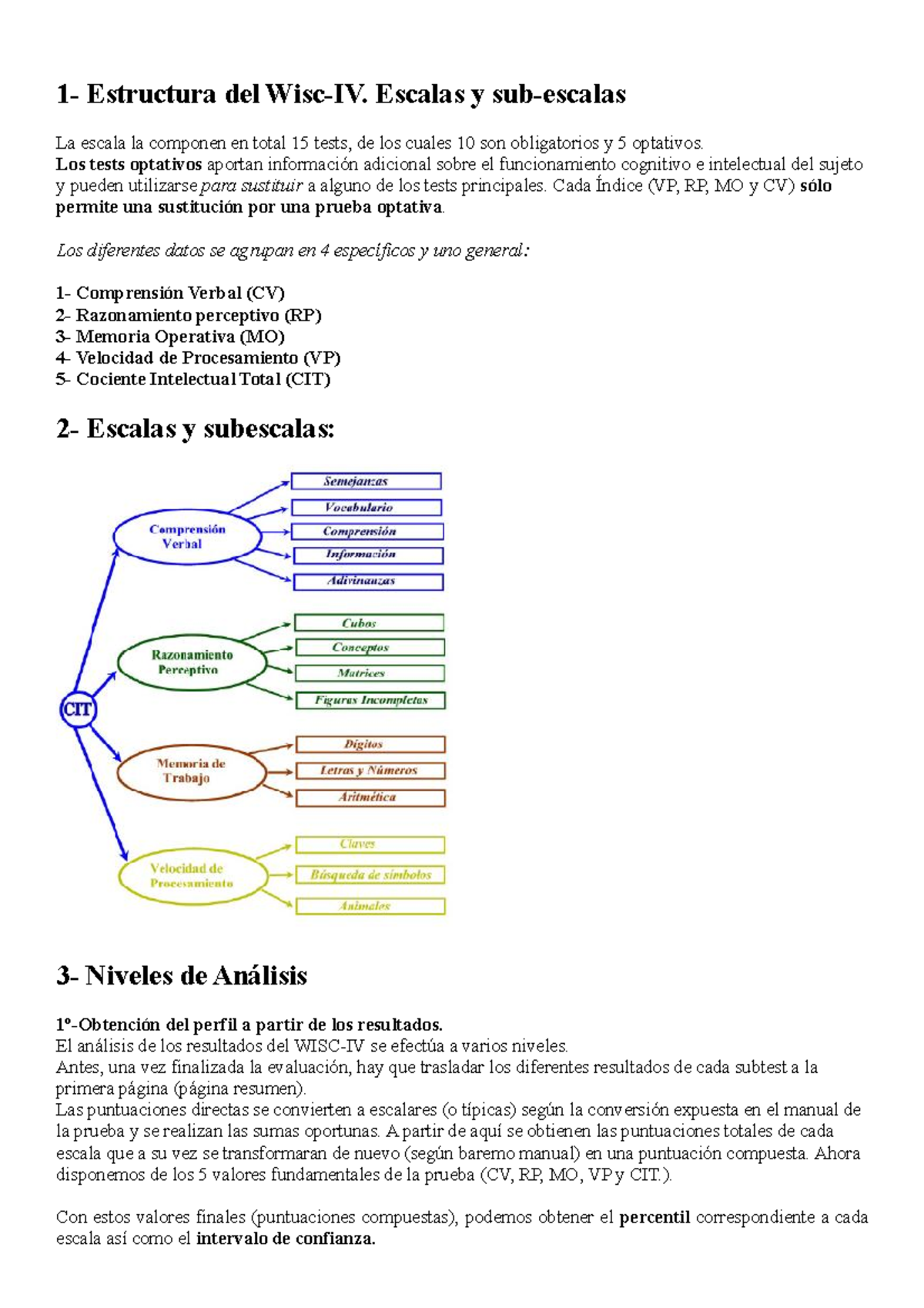 Estructura y escalas wisc iv - 1- Estructura del Wisc-IV. Escalas y sub ...