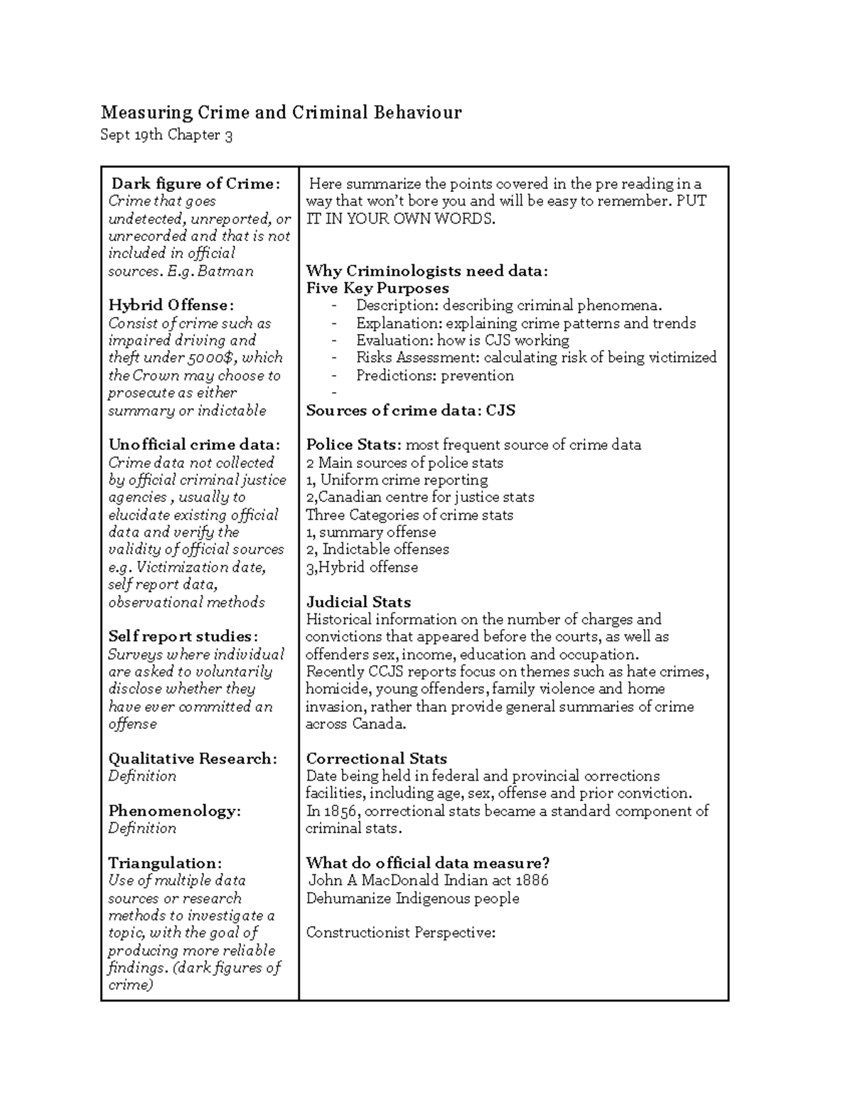 Criminology 225 Notes Chapter 3 - Measuring Crime and Criminal ...