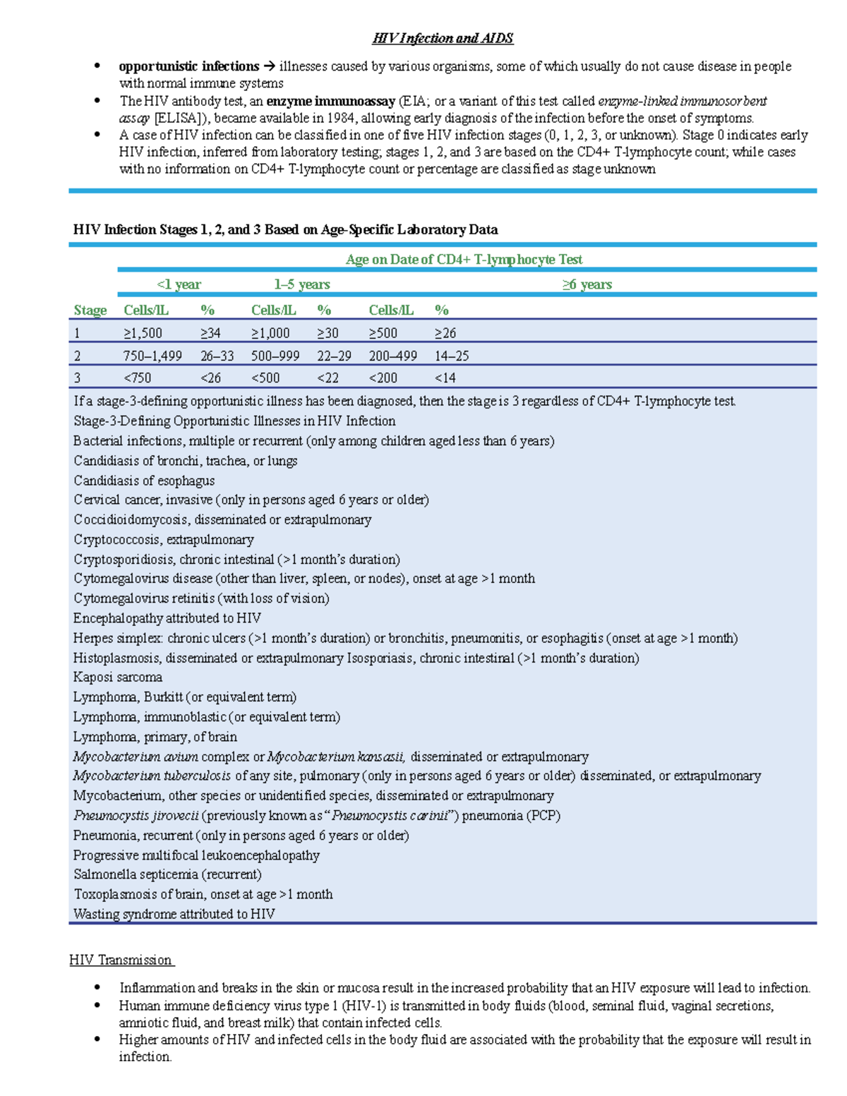 Med Surg HIV Infection and AIDS notes - HIV Infection and AIDS ...
