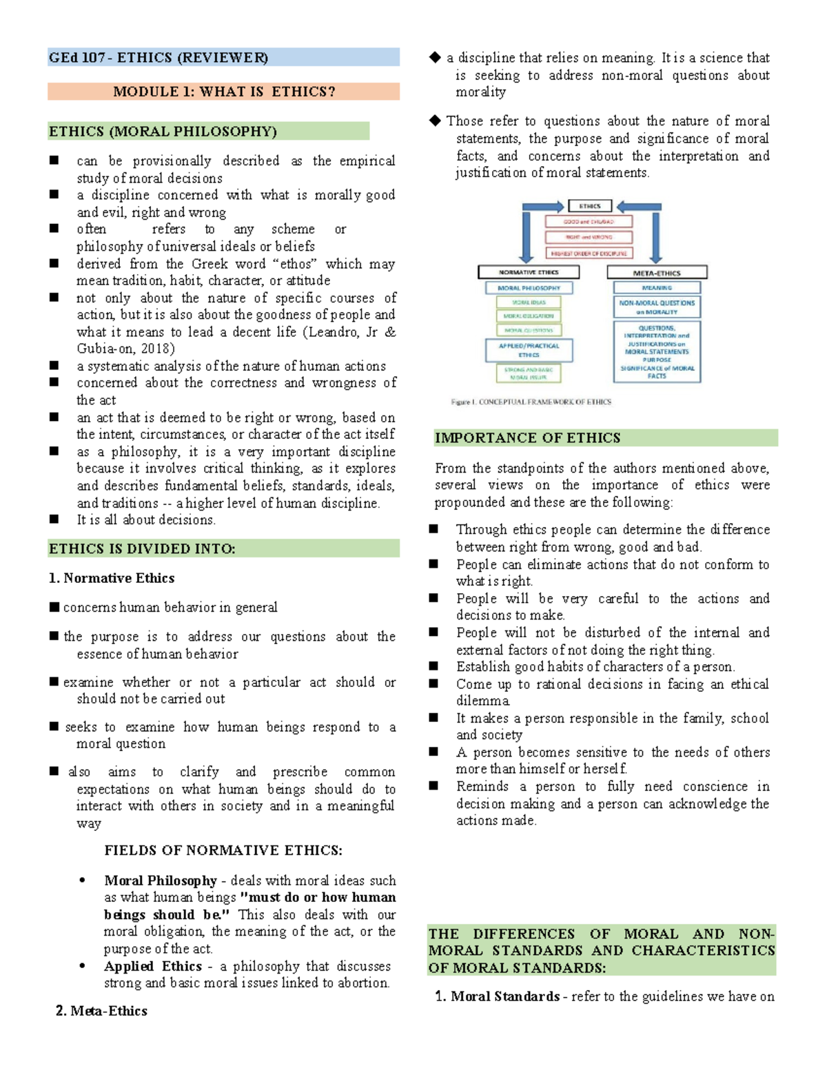 Ethics Reviewer - ... - GEd 107 - ETHICS (REVIEWER) MODULE 1: WHAT IS ...