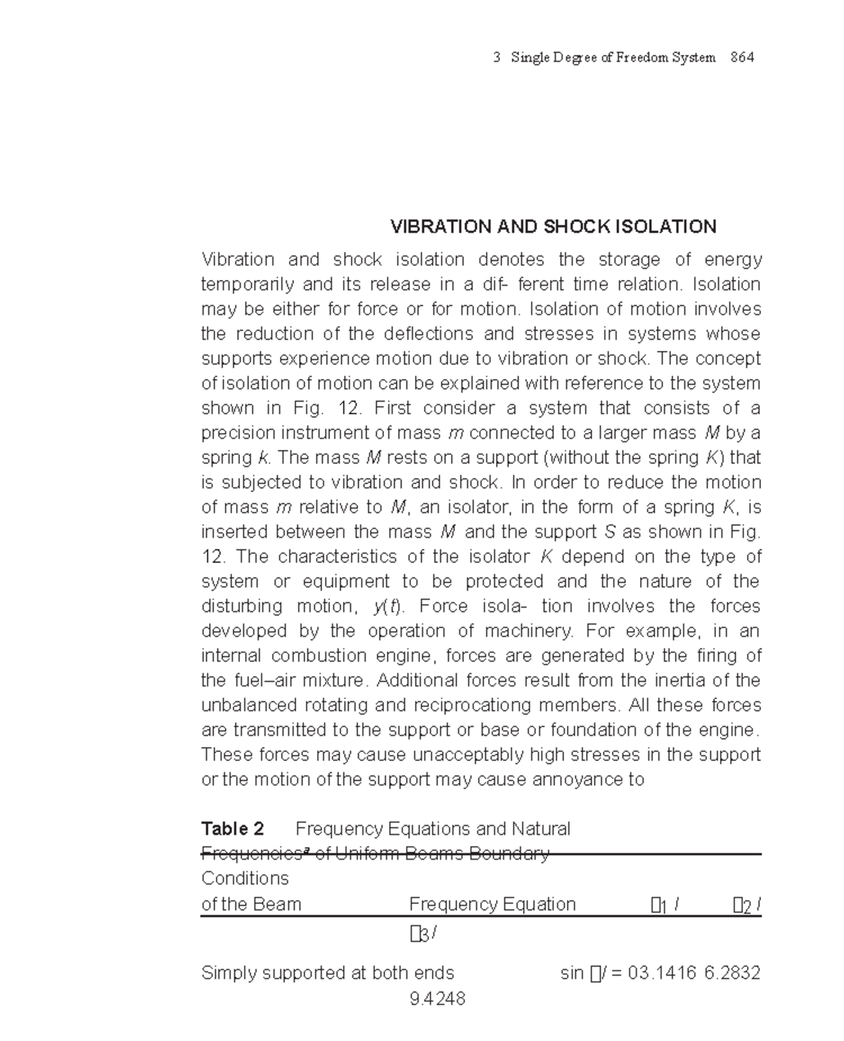 Vibration AND Shock Isolation - VIBRATION AND SHOCK ISOLATION Vibration ...