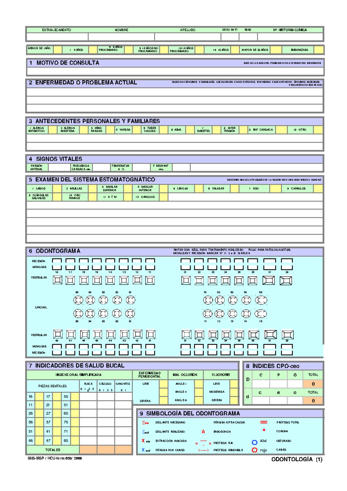 Formulario-008-msp compress - INSTITUCIÓN DEL SISTEMA UNIDAD OPERATIVA ...