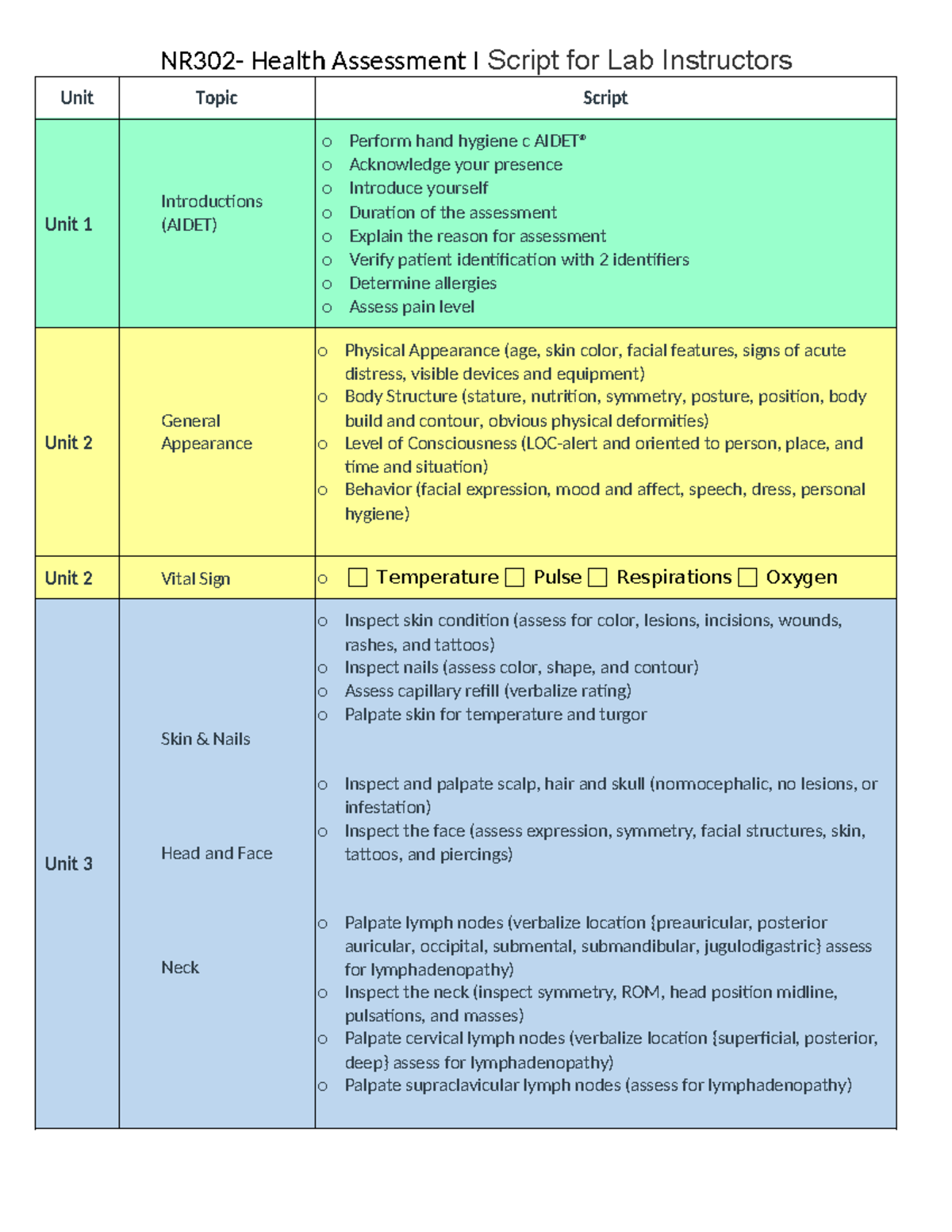 1) NR302 script for lab instructors - NR302- Health Assessment I Script ...