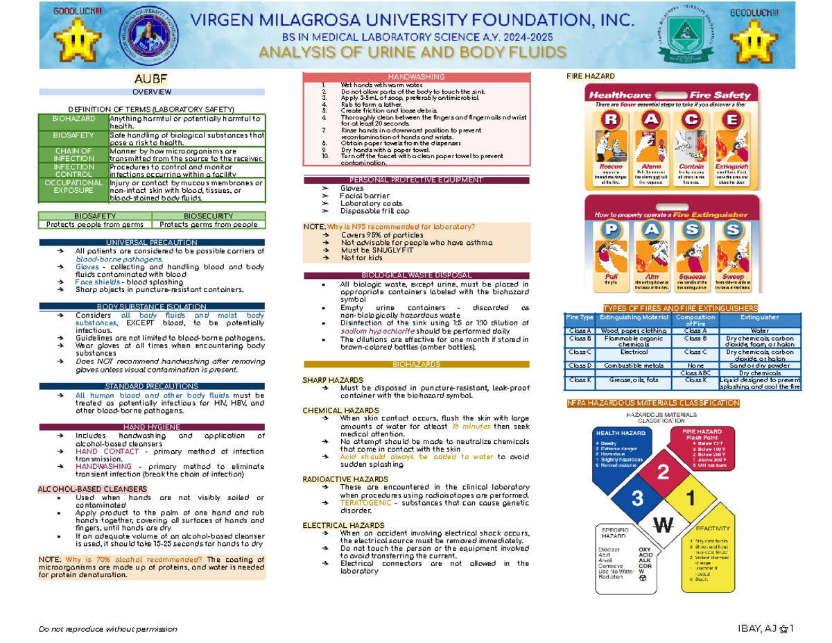 Aubf discussion 1 - AUBF OVERVIEW DEFINITION OF TERMS (LABORATORY ...