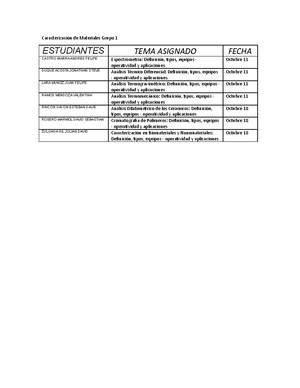 API 660 2015 - API 660 - Shell-and-Tube Heat Exchangers API STANDARD ...