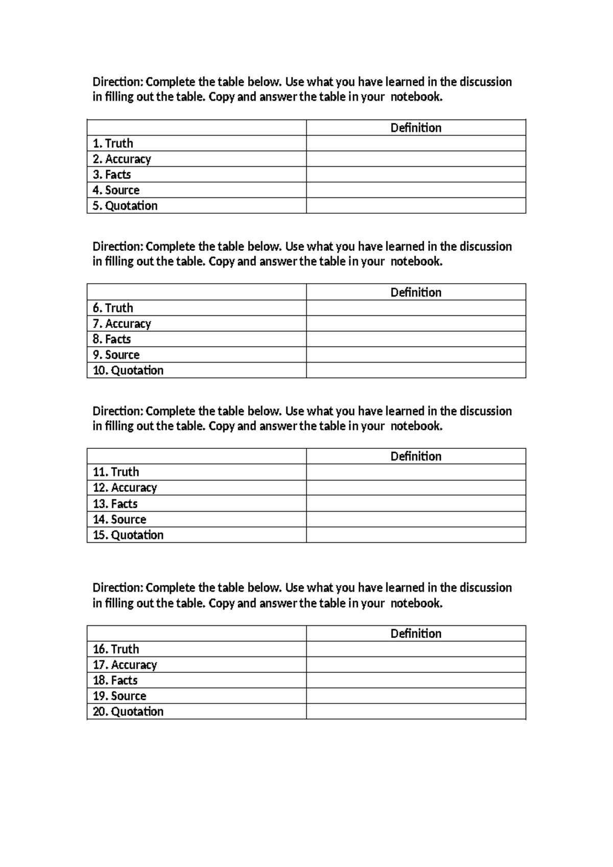 Unlocking Difficulties - Direction: Complete the table below. Use what ...