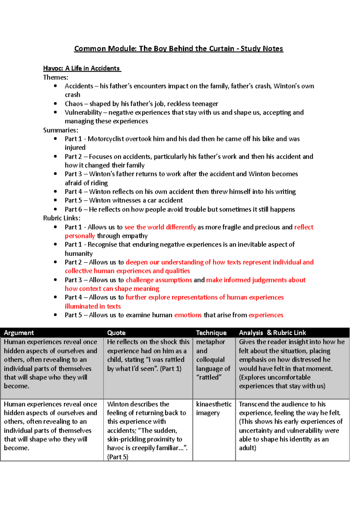 The Boy Behind the Curtain Study Notes - Studocu