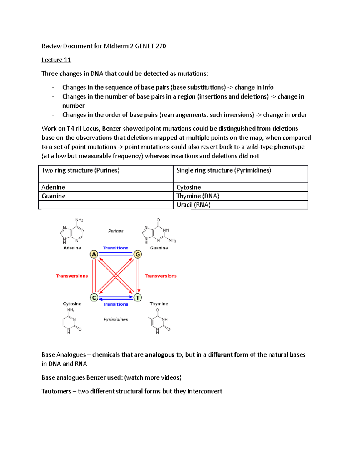 Review Document for Midterm 2 Genet 270 - Review Document for Midterm 2 ...