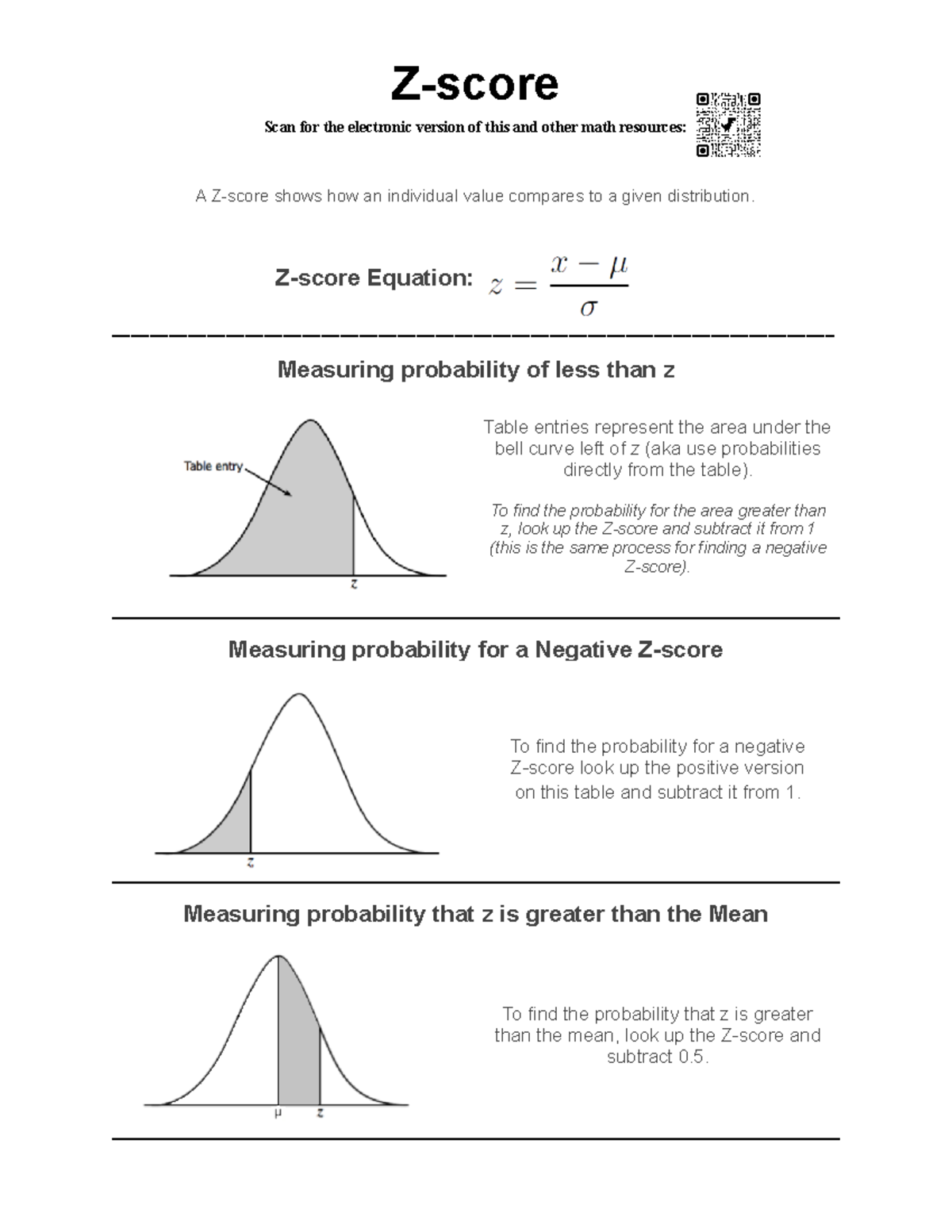 Z-score - Z_ table is a table for Stats PRObability SHS - Z-score Scan ...