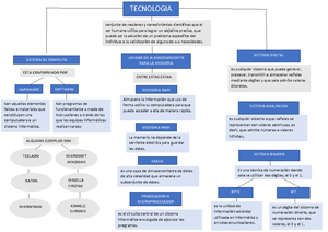 Evolución de los sistemas operativos Windows - Aquí hay una visión general de las principales ...