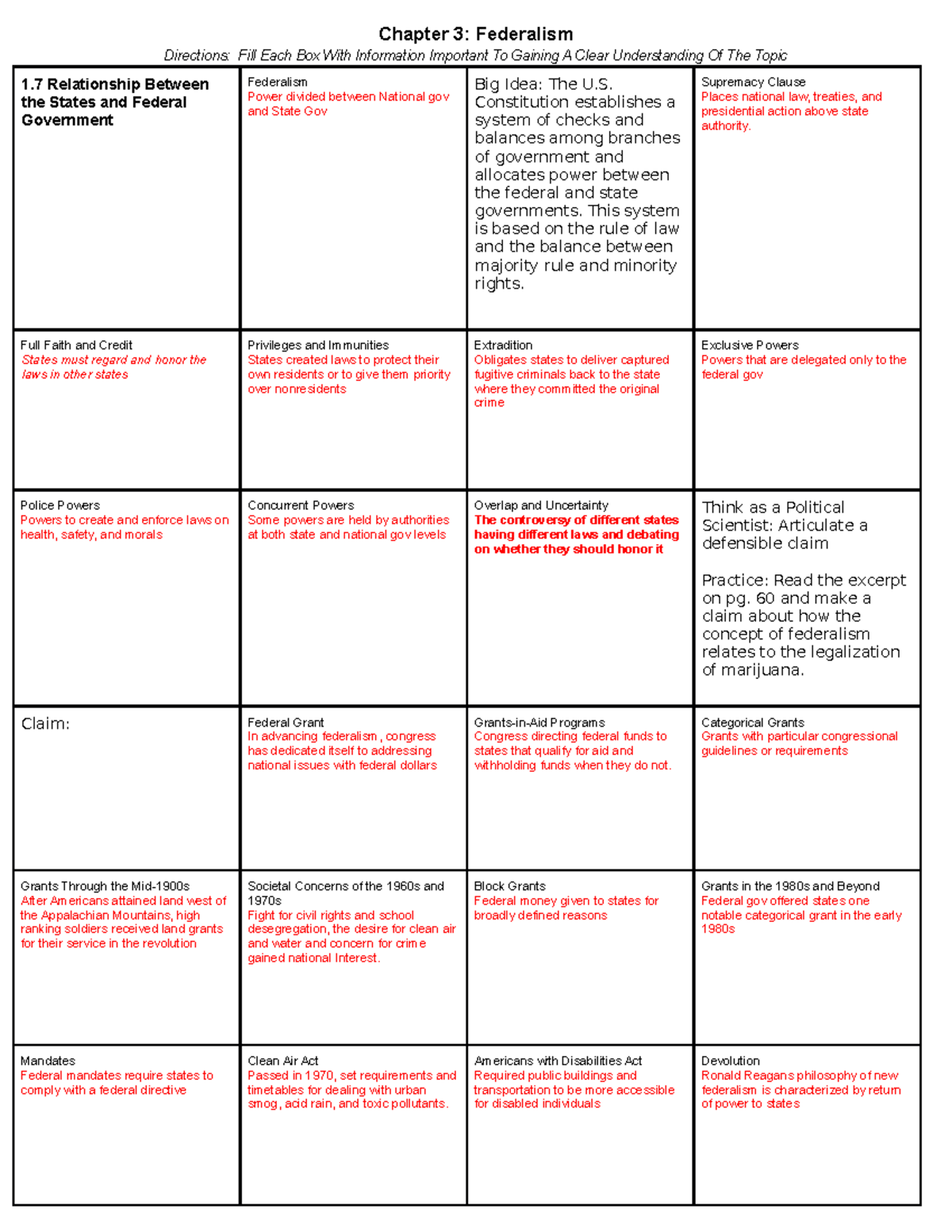 1.7-1.9 AMSCOP AP Government - Chapter 3: Federalism Directions: Fill ...