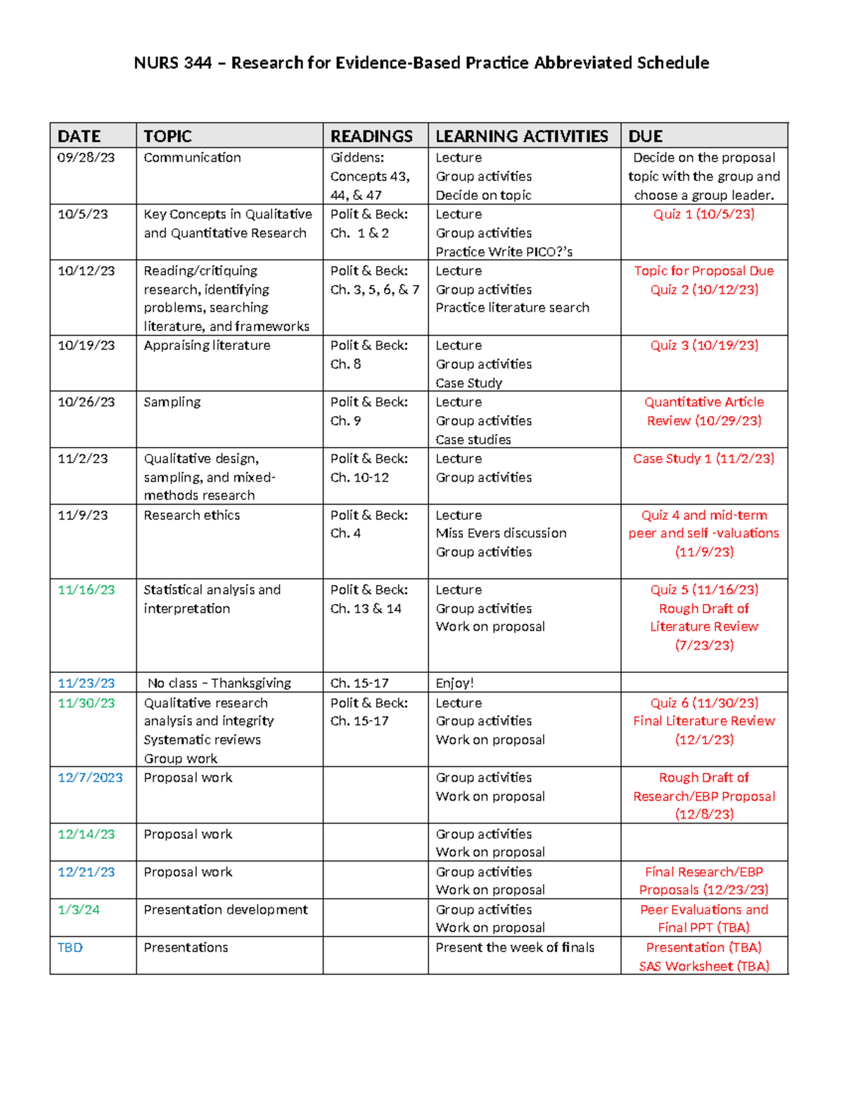 Habsn NURS 344 FA2023 Schedule - NURS 344 – Research for Evidence-Based ...