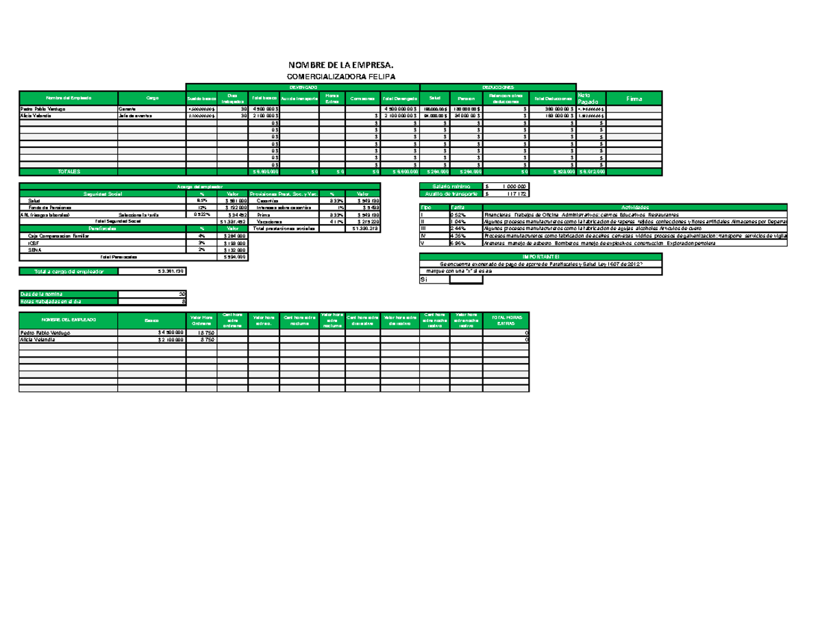 Nomina Mensual Ejercicio 8 - Nombre del Empleado Cargo Sueldo básico ...
