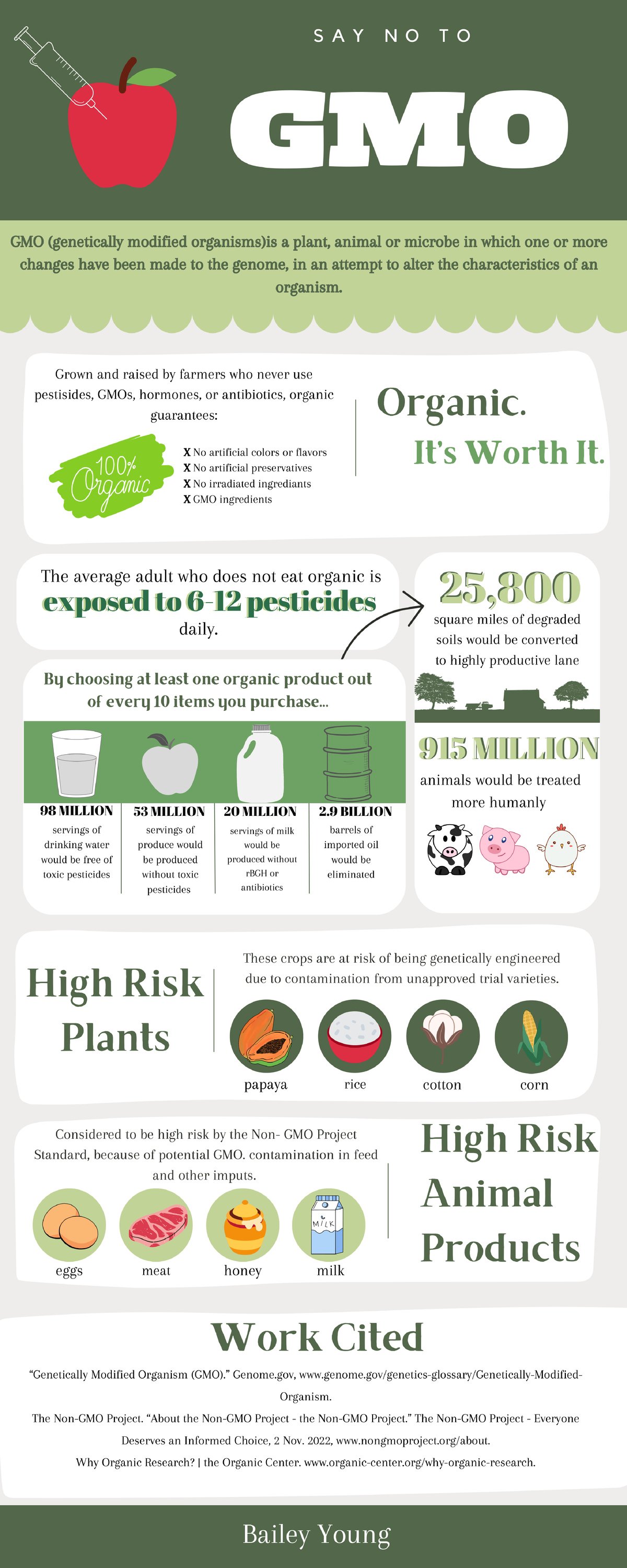 GMO- English Flyer - ENGL4000 - Studocu