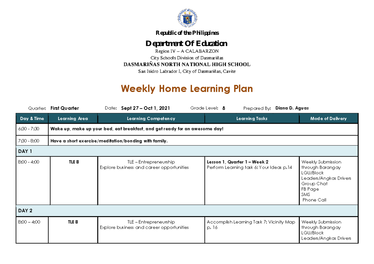 Weekly Home Learning Plan TLE Q1 W2 Sept27 Oct 1 - Applied Fruit And ...