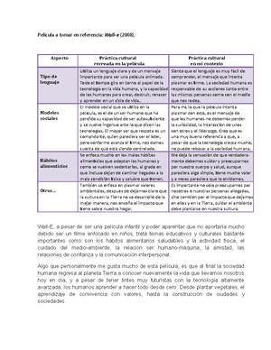 A4t1u1A ETICA EN LINEA - UNIVERSIDAD DE SONORA DIVISIÓN DE CIENCIAS ...