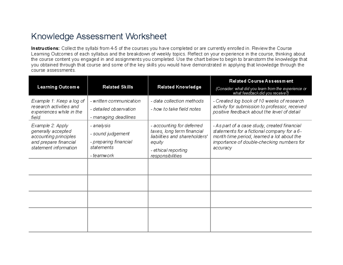 Knowledge Assessment Worksheet - Knowledge Assessment Worksheet ...