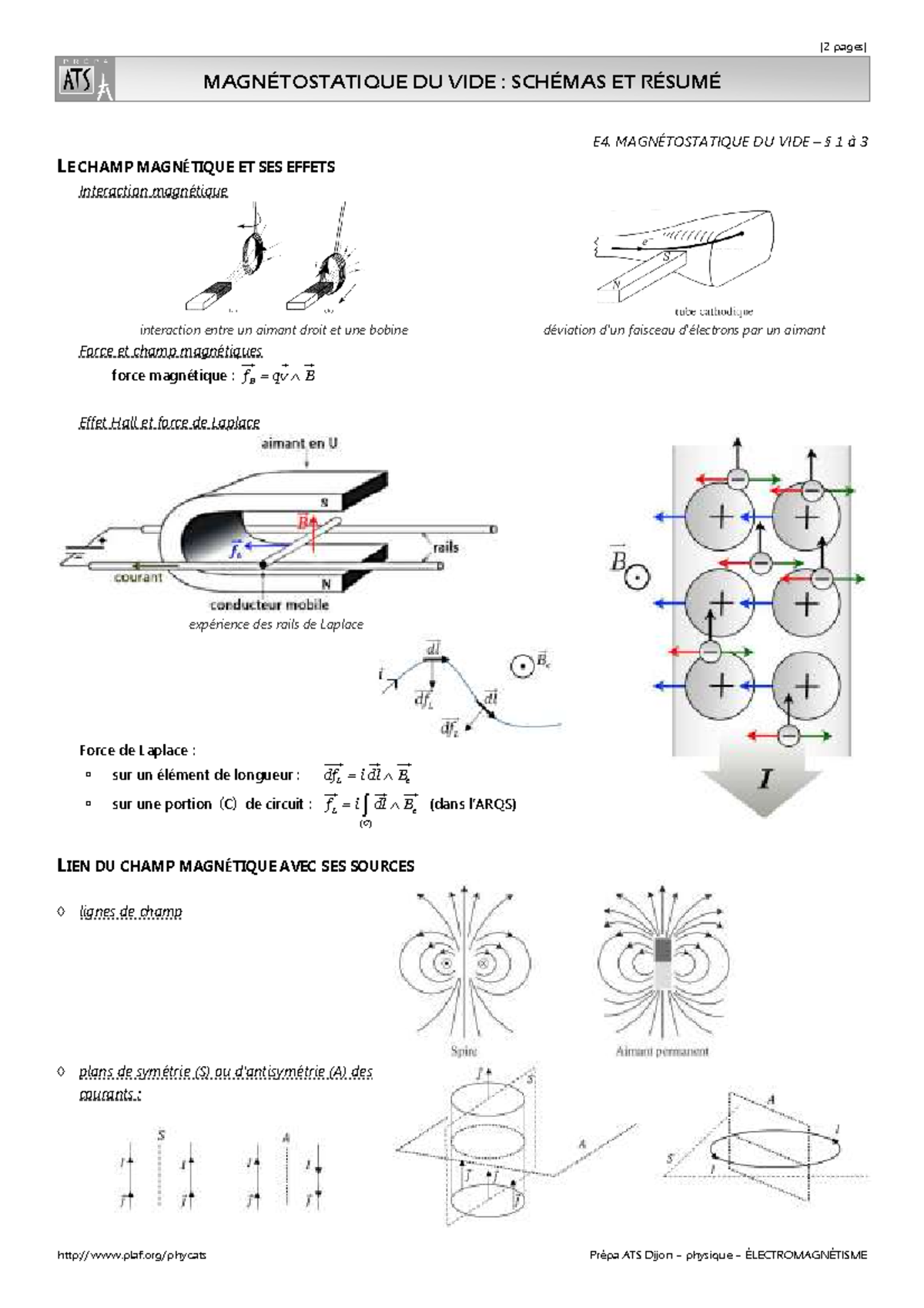 Resum-4-electromagnetisme - (2 pages) plaf/phycats Prépa ATS Dijon ...