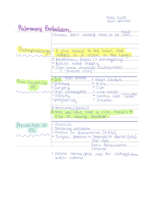 UNIT 1B - Unit 1 Lecture Notes - NSG 2600 - Studocu