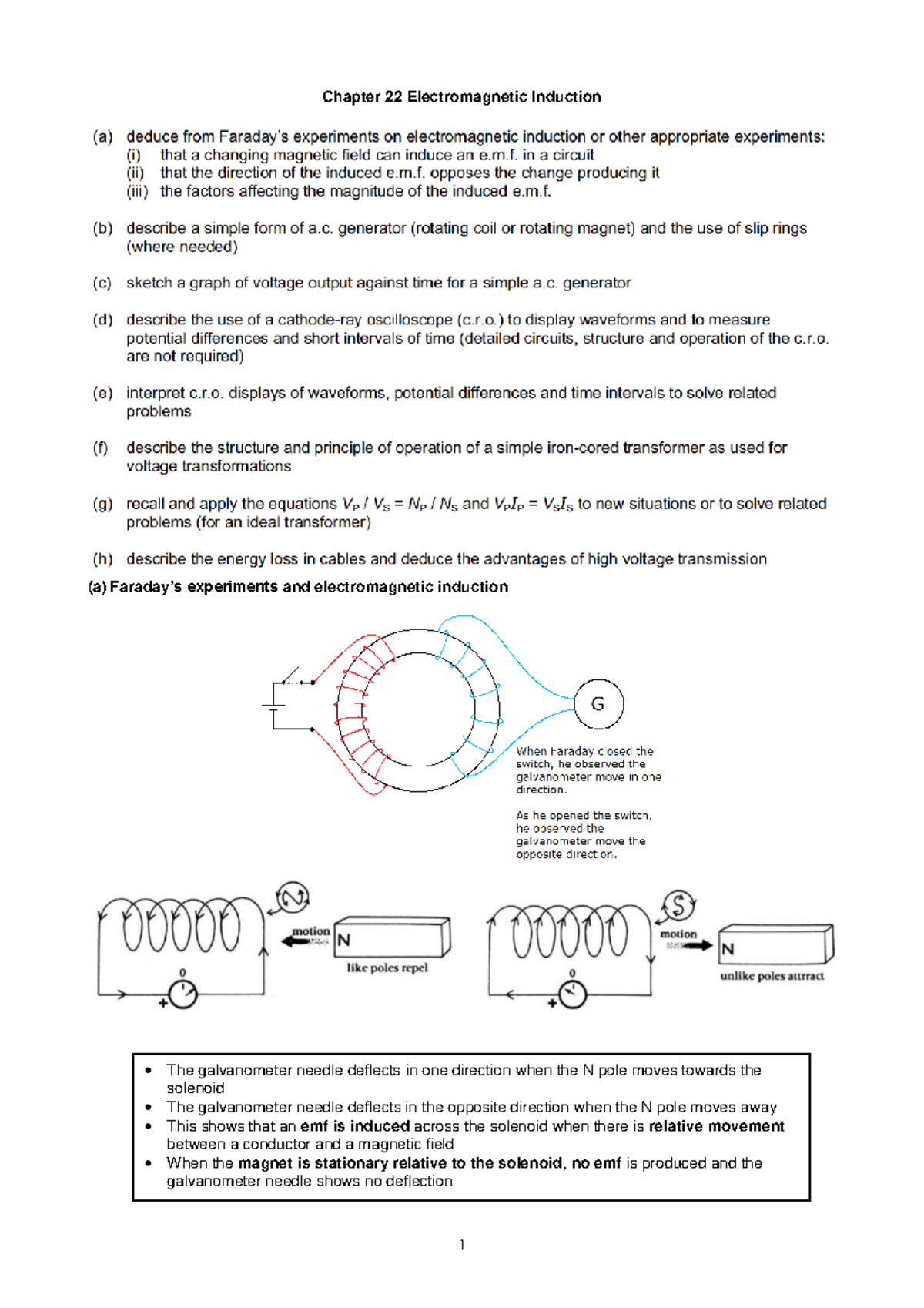 C22 Electromagnetic Induction compressed - Chapter 22 Electromagnetic Induction (a) Faraday’s ...