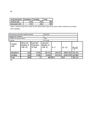 Isopod Post Lab - lab report - Rachael Pace Variation and Selection in ...