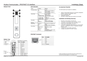 Atmel 0856 AVR Instruction Set Manual - Introduction to Embedded ...