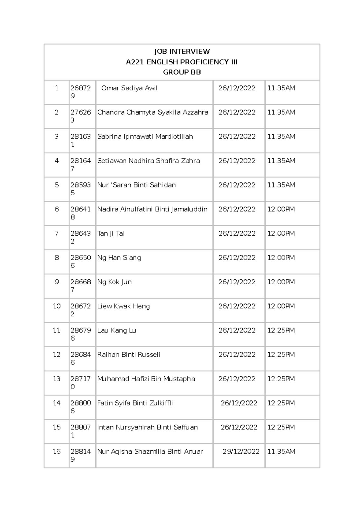 A221 EP3 Group Interview - JOB INTERVIEW A221 ENGLISH PROFICIENCY III ...