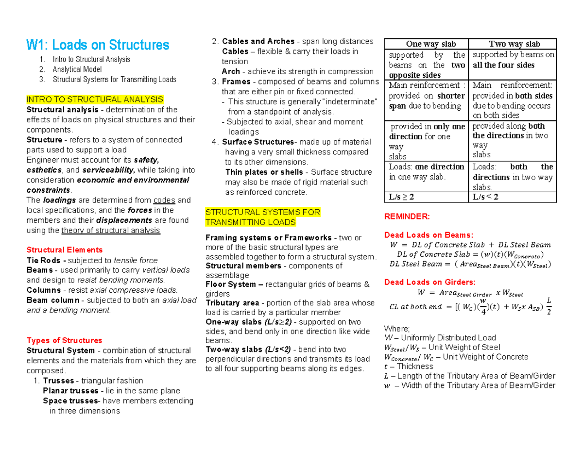 Structural-Theory-Reviewer: Third Year Civil Engineering - W1: Loads on ...