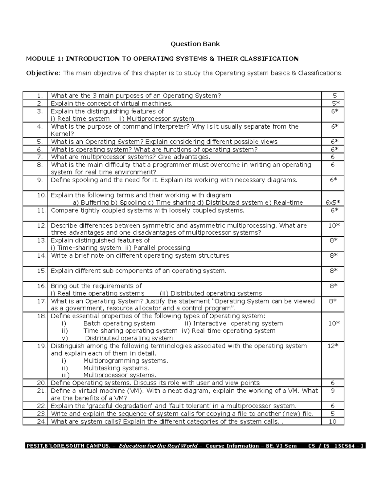 OS 1 - Cut short notes - Question Bank MODULE 1: INTRODUCTION TO ...