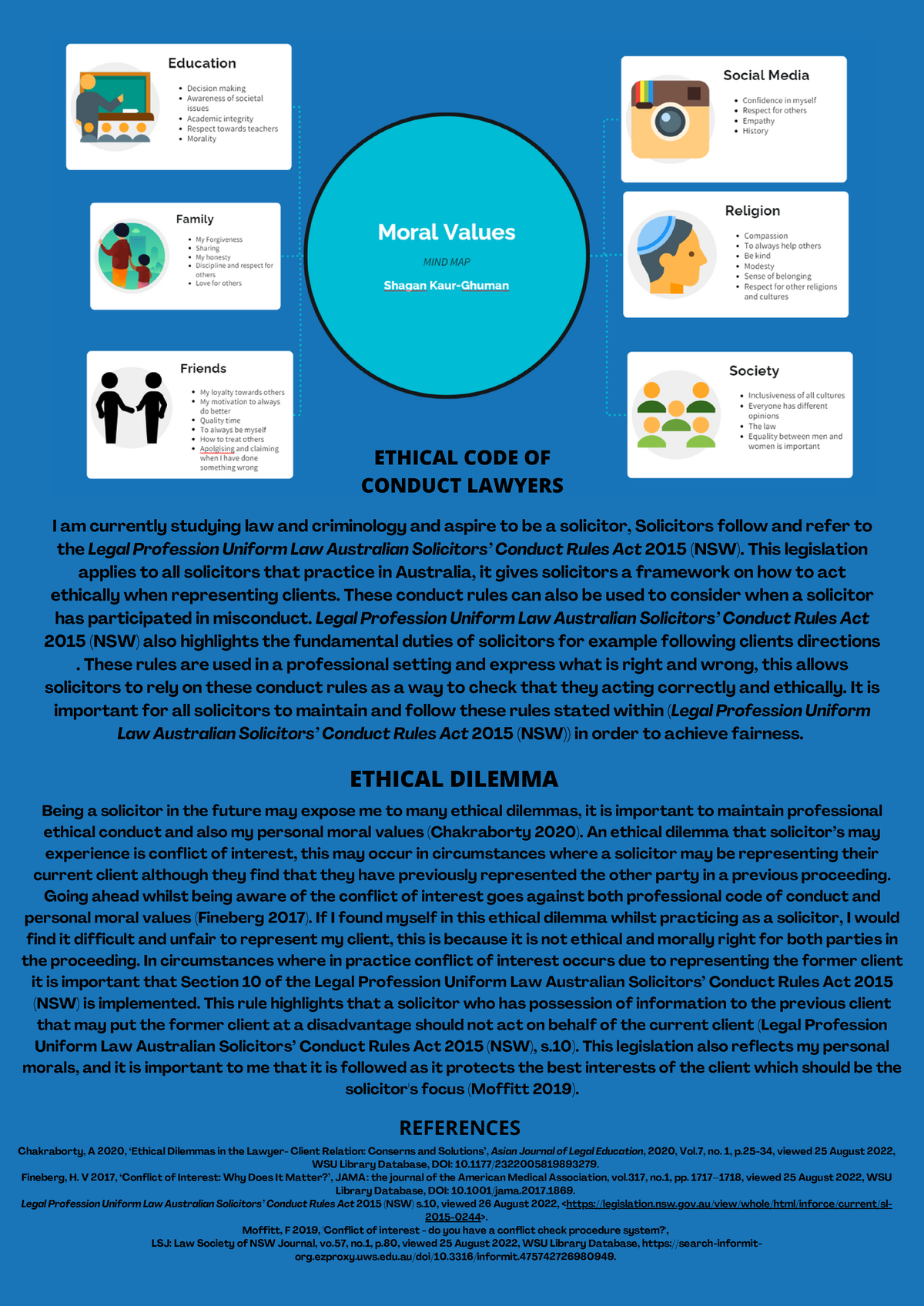 Social ethics poster 20% - I am currently studying law and criminology ...