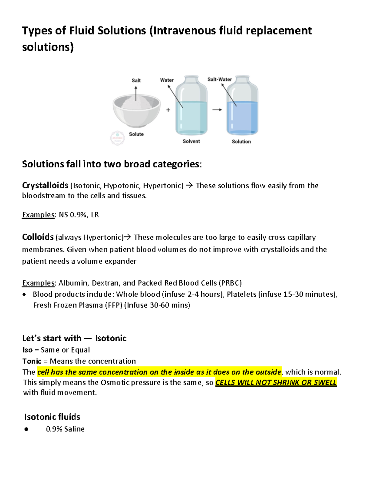 N180 - Types of Fluid Solutions (2) - Types of Fluid Solutions ...
