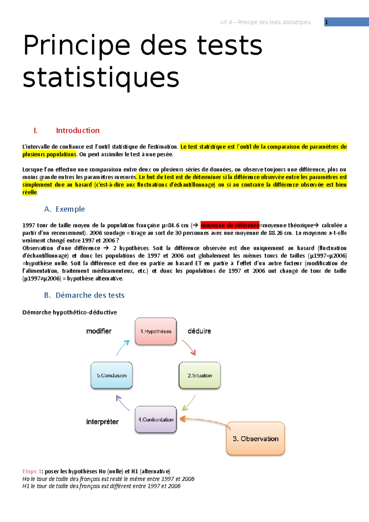 Principe des tests statistiques - Introduction L’intervalle de ...