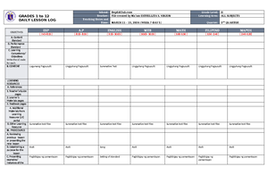 DLL Araling Panlipunan 3 Q3 W7 - GRADES 1 to 12 DAILY LESSON LOG School: SAN LEON ELEMENTARY ...