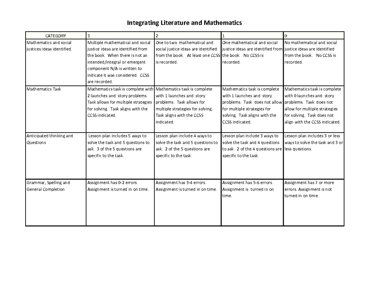 Integrating Literature and mathematics Rubric - Integrating Literature ...