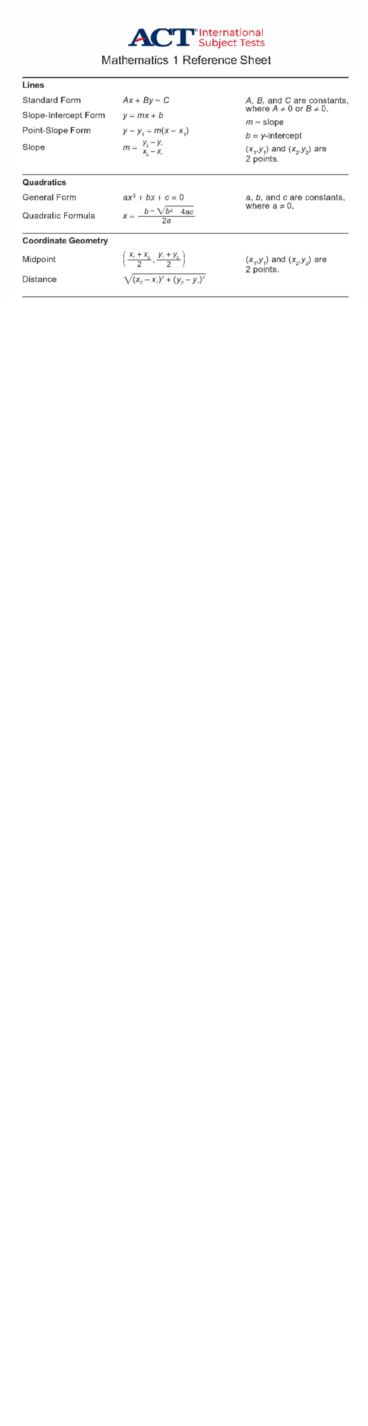 30134 Mathematics I Reference Sheet - Mathematics 1 Reference Sheet ...