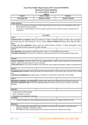 SPM UNIT 5 - software management process - UNIT 5 Agile Methodology, ADAPTing to Scrum, Patterns ...