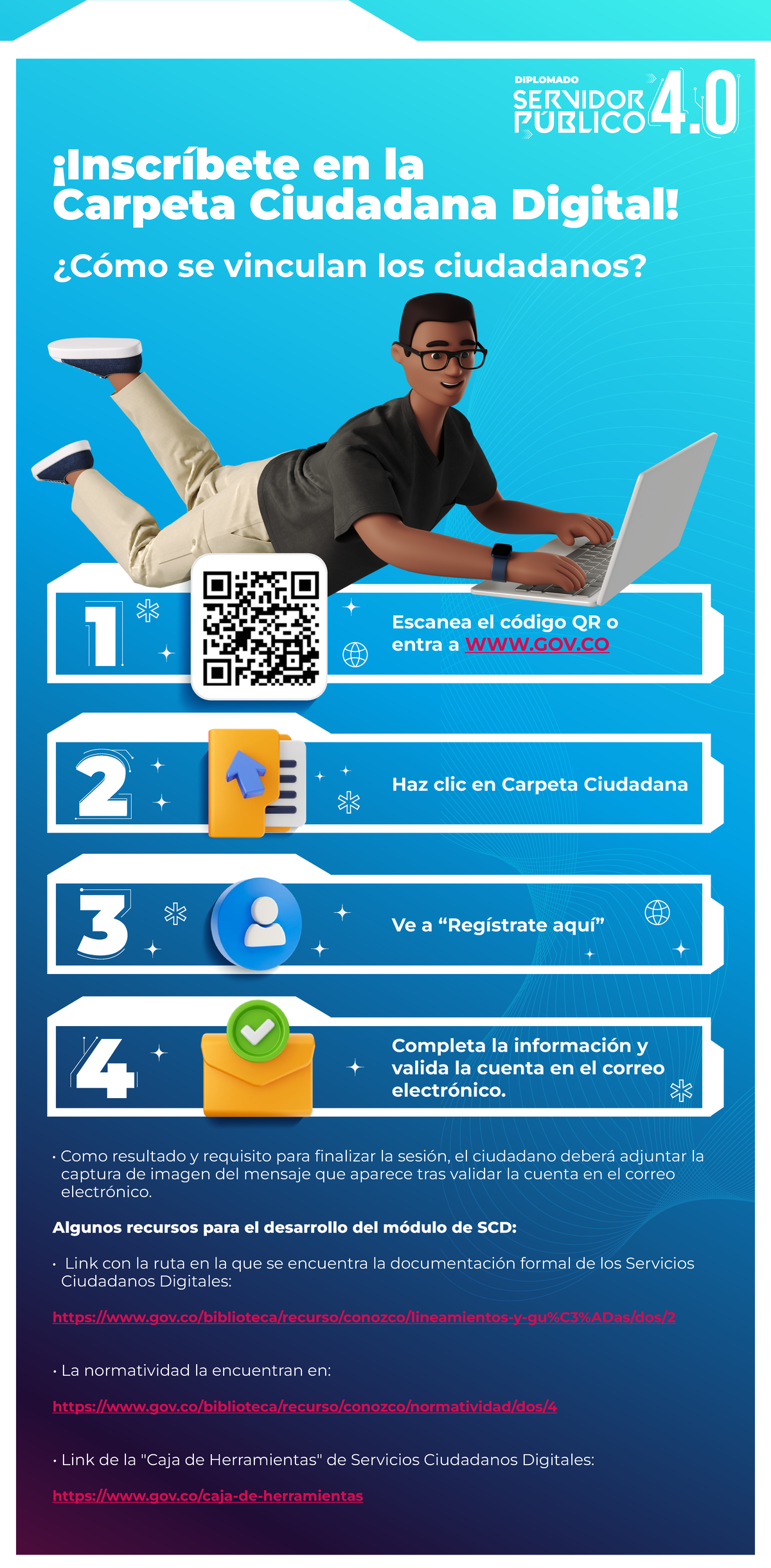 Inscribete a la carpeta ciudadana - ¡Inscríbete en la Carpeta Ciudadana ...