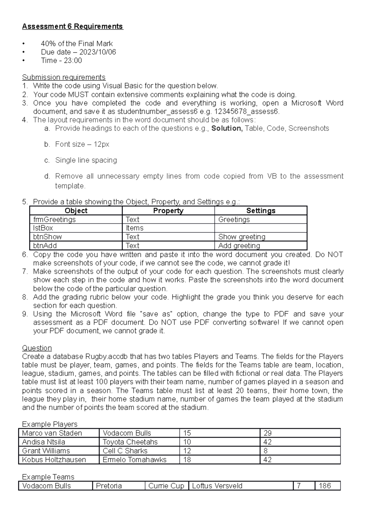 Assessment 6Requirements - Assessment 6 Requirements 40% of the Final ...