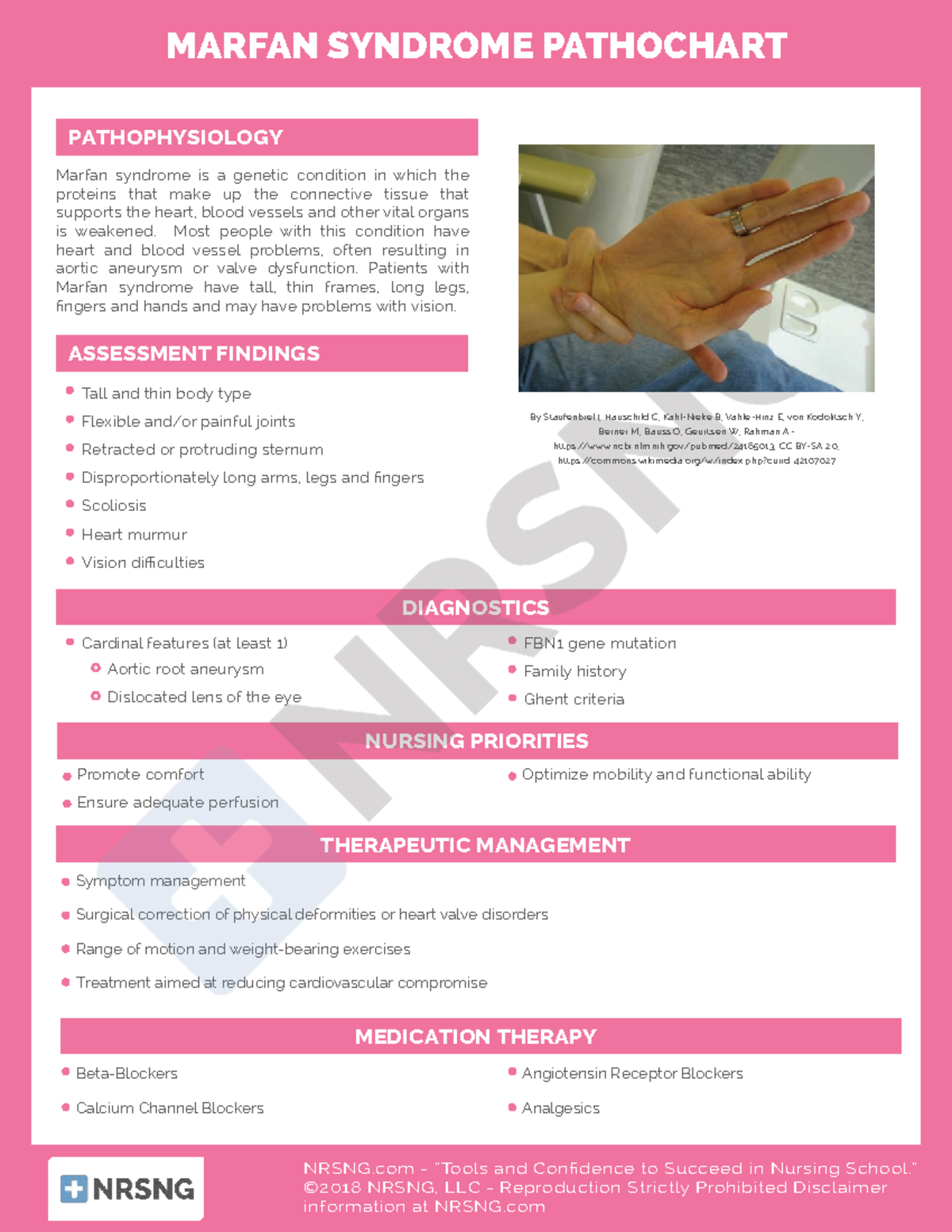 Cs-peds-009-marfan syndrome pathochart - Marfan syndrome is a genetic ...